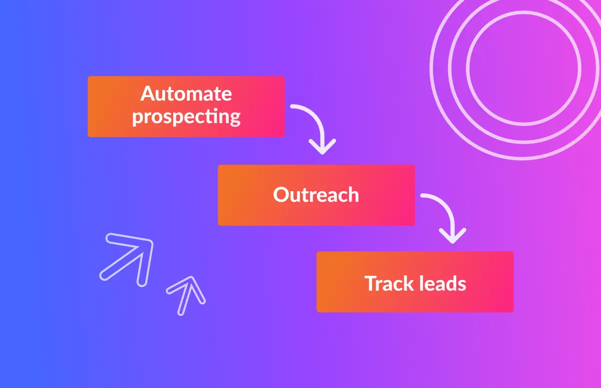 7 Ways to Use Sales Workflow Automation to Save Time